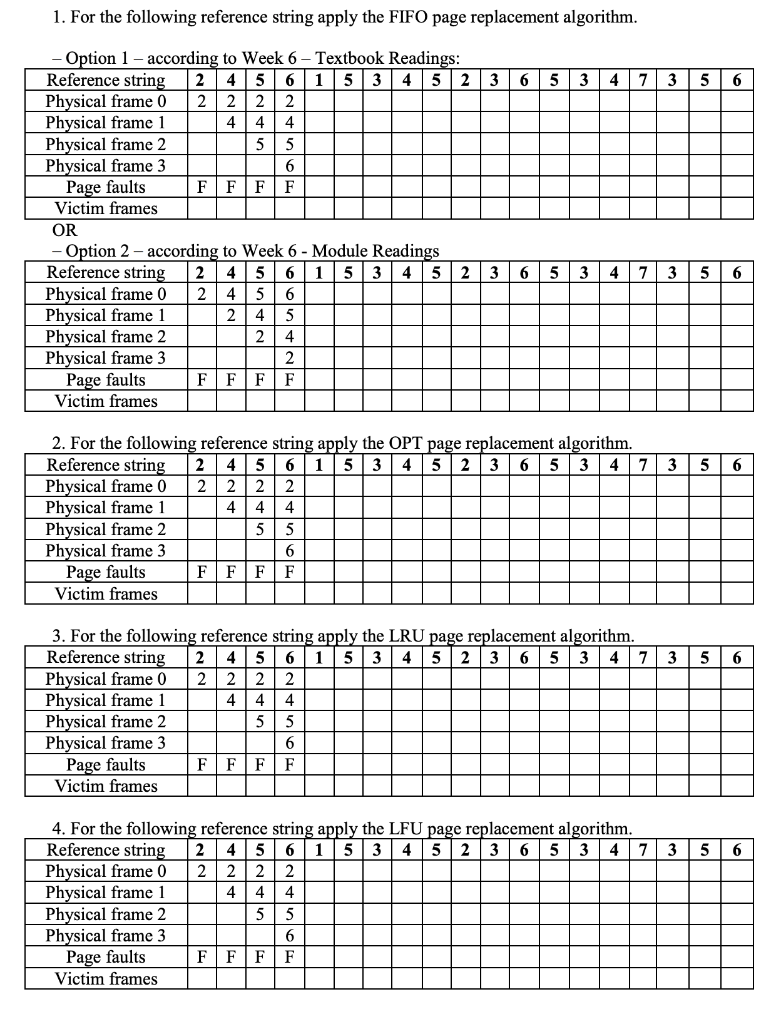 Solved 1. For the following reference string apply the FIFO | Chegg.com