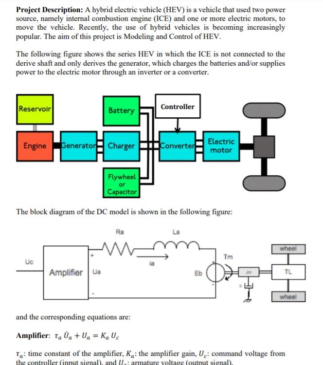 Solved Project Description: A hybrid electric vehicle (HEV) | Chegg.com