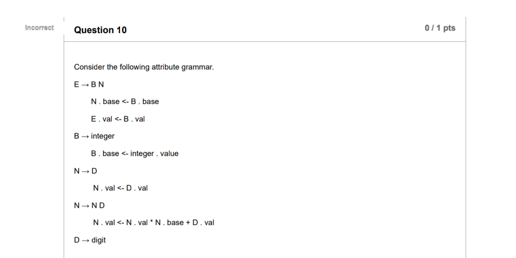 Solved Question 10Consider the following attribute | Chegg.com