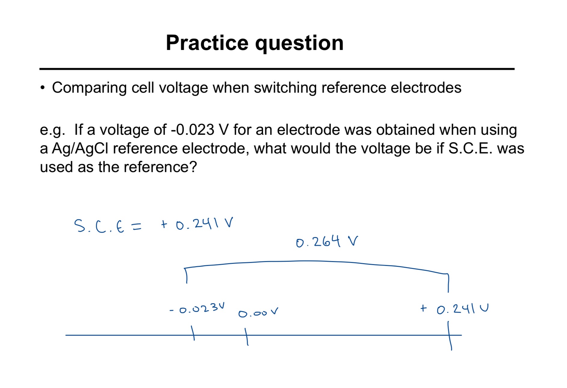 Solved Practice questionComparing cell voltage when | Chegg.com