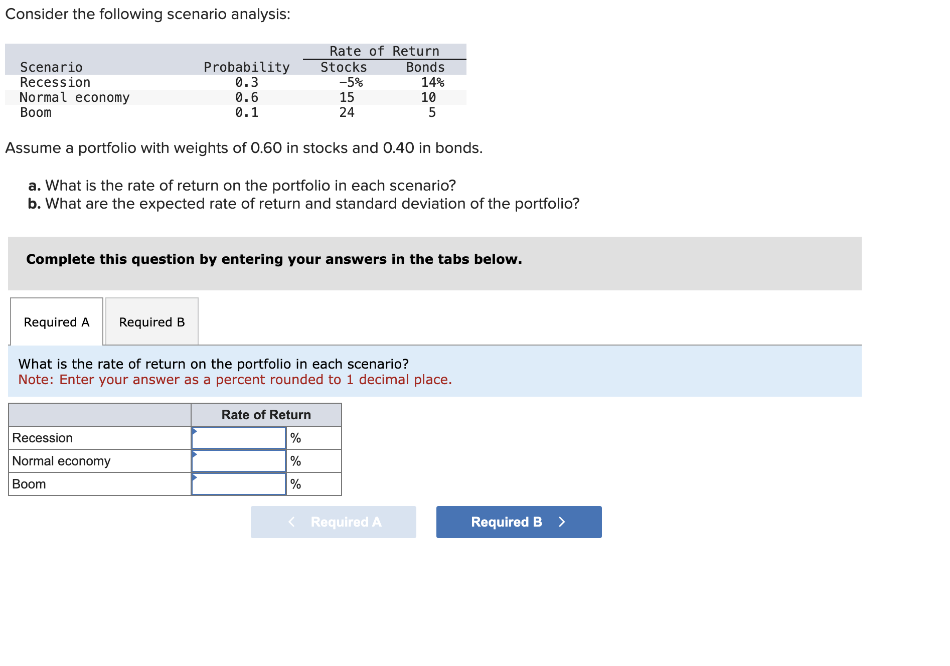 Solved Consider the following scenario analysis:Assume a | Chegg.com