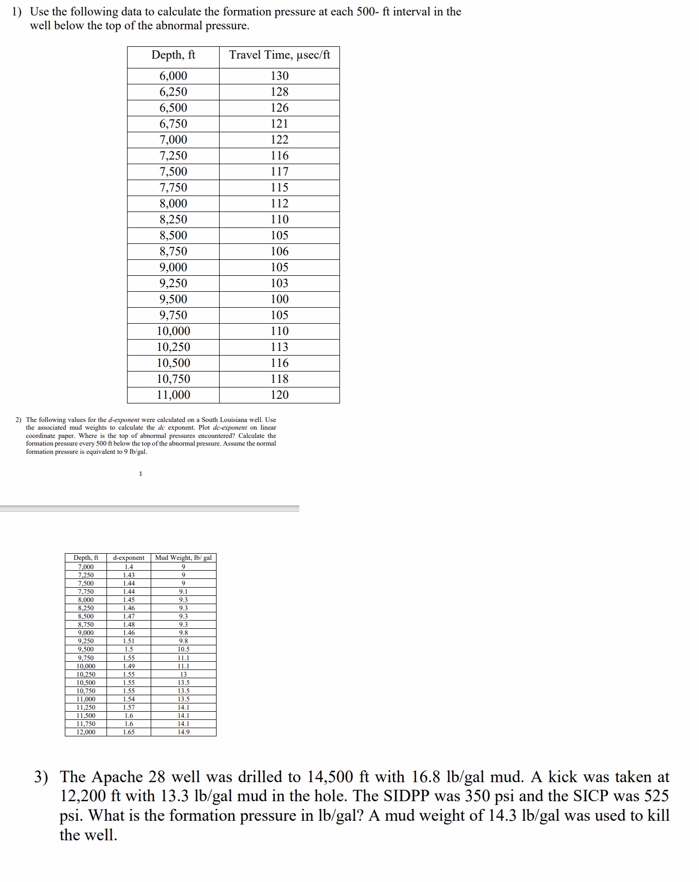 Solved please solve them all [drilling engineering | Chegg.com
