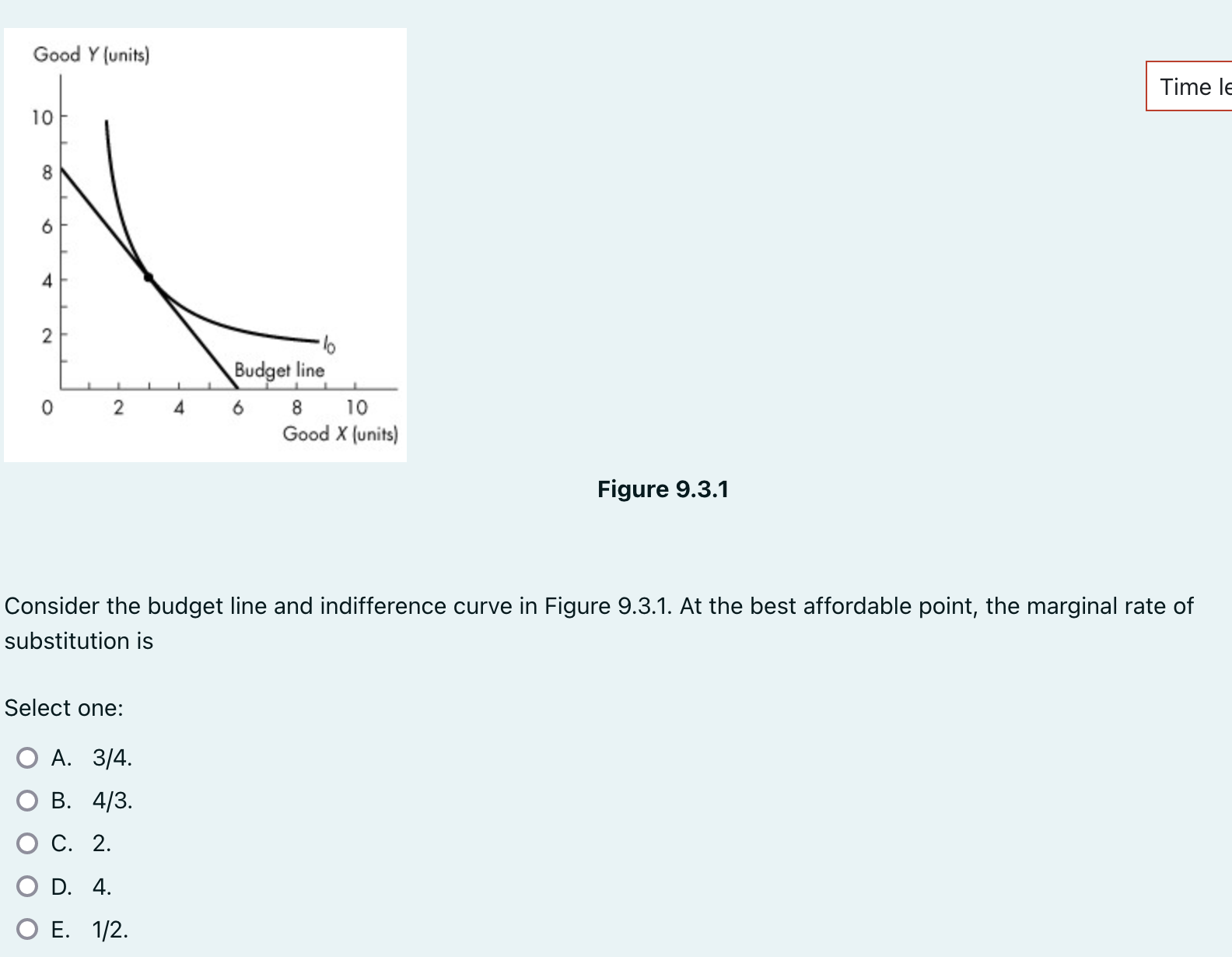 Solved Figure 9.3.1 Consider the budget line and | Chegg.com