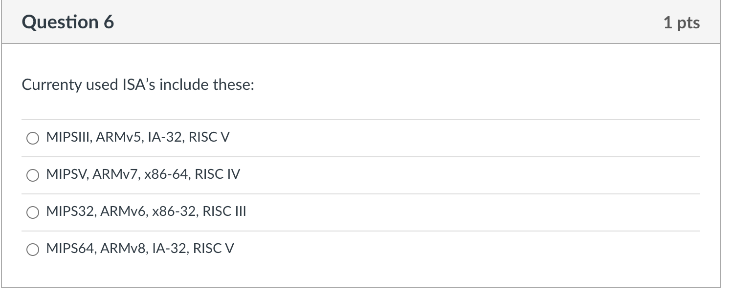 Solved Question 6 1 pts Currenty used ISA's include these: | Chegg.com