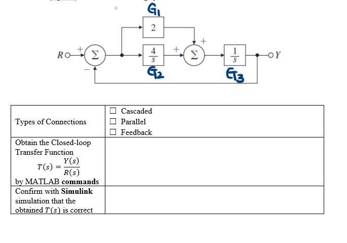 \begin{tabular}{|l|l|} \hline Types of Connections & | Chegg.com