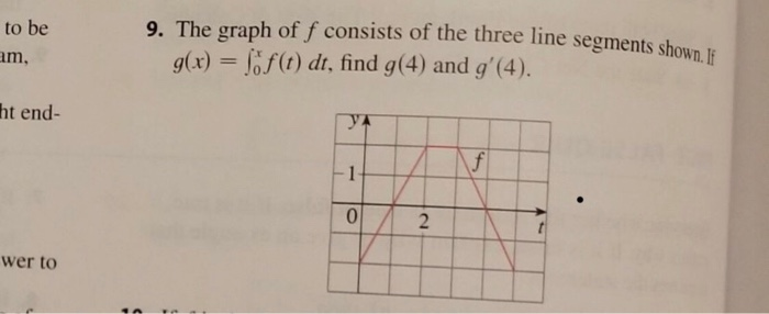 Solved to be 9. The graph of f consists of the three line | Chegg.com