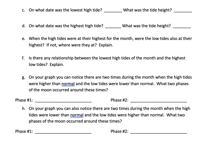 Solved Tide logs and tide charts keep track of high and low | Chegg.com