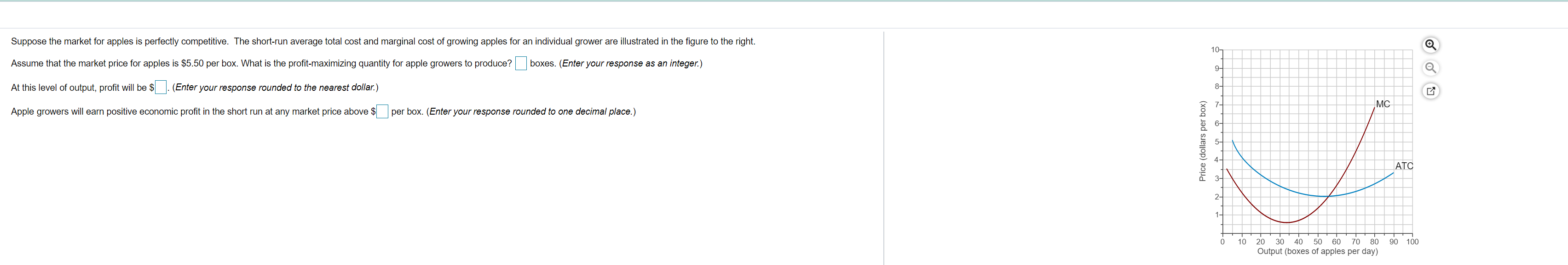 Solved Suppose the market for apples is perfectly | Chegg.com
