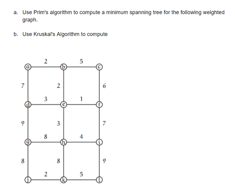 Solved a. Use Prim's algorithm to compute a minimum spanning | Chegg.com