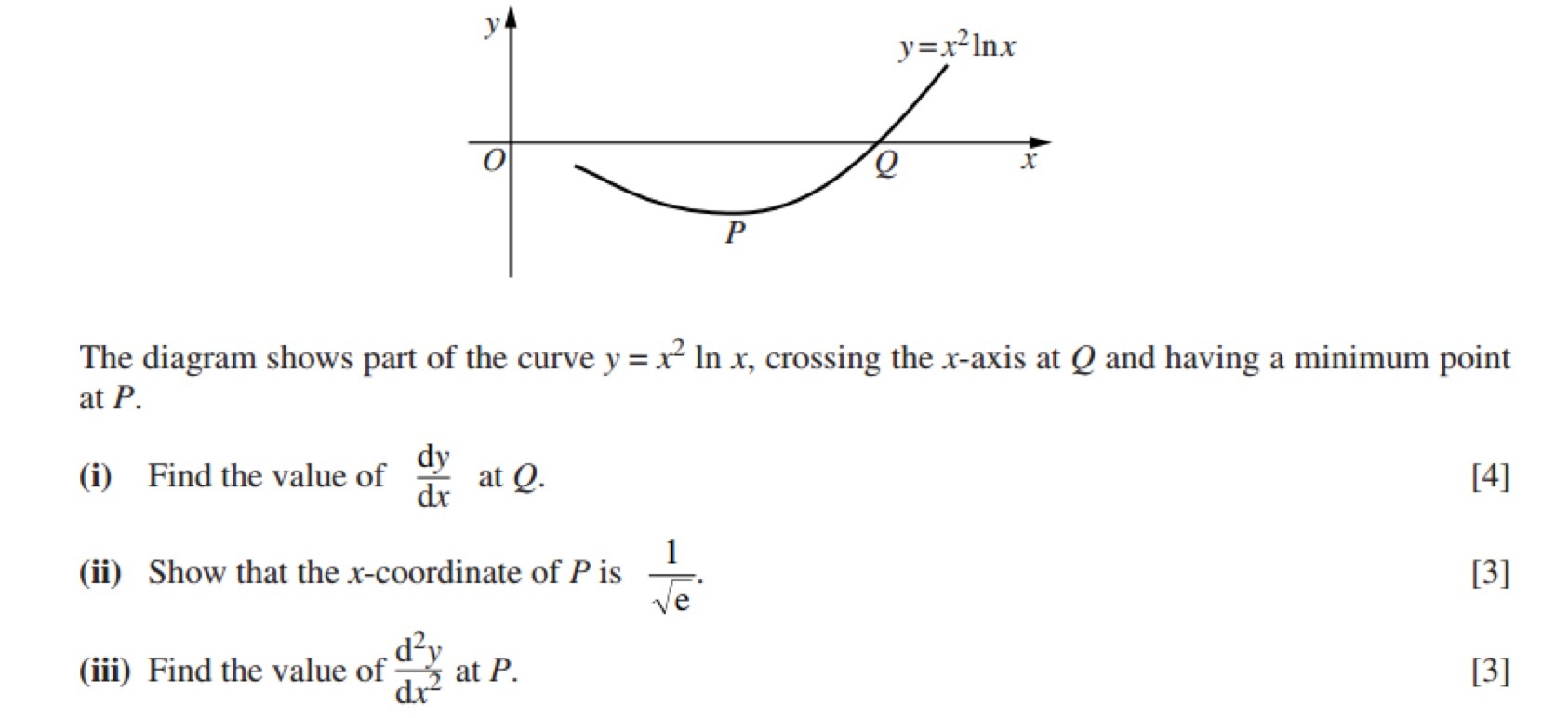 Solved y=xInx The diagram shows part of the curve y = x² In | Chegg.com