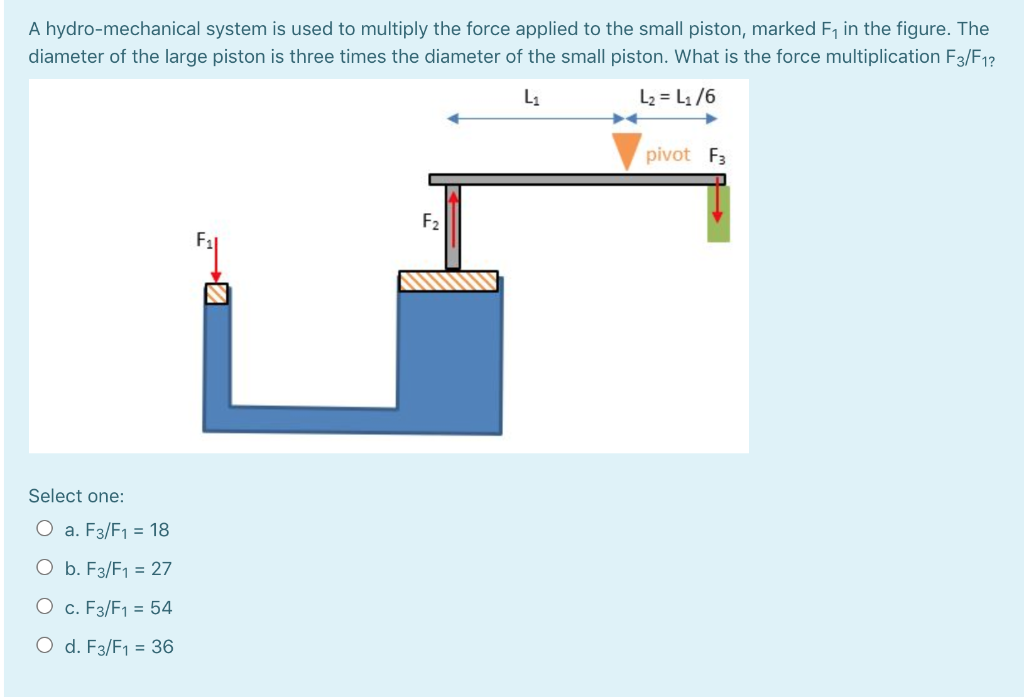 Solved A hydro-mechanical system is used to multiply the | Chegg.com