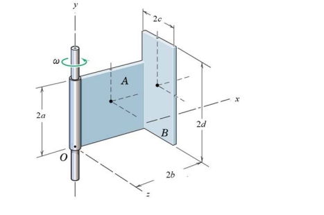 Solved As seen in the figure, the bent plate rotating about | Chegg.com