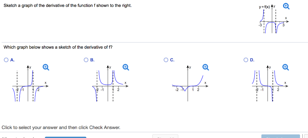 Solved Match the graph of the function on the right with the | Chegg.com