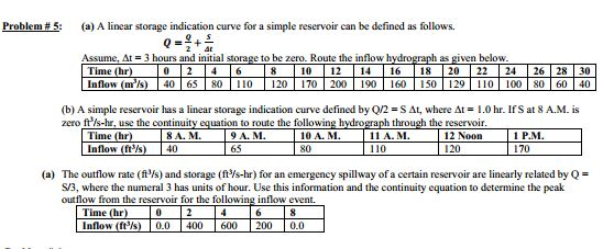 Problem # 5: (a) A linear storage indication curve | Chegg.com