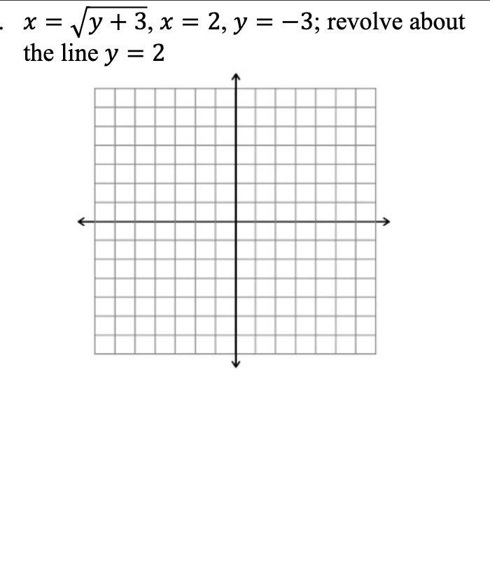 Solved sketch the area bounded by the equations and revolve | Chegg.com