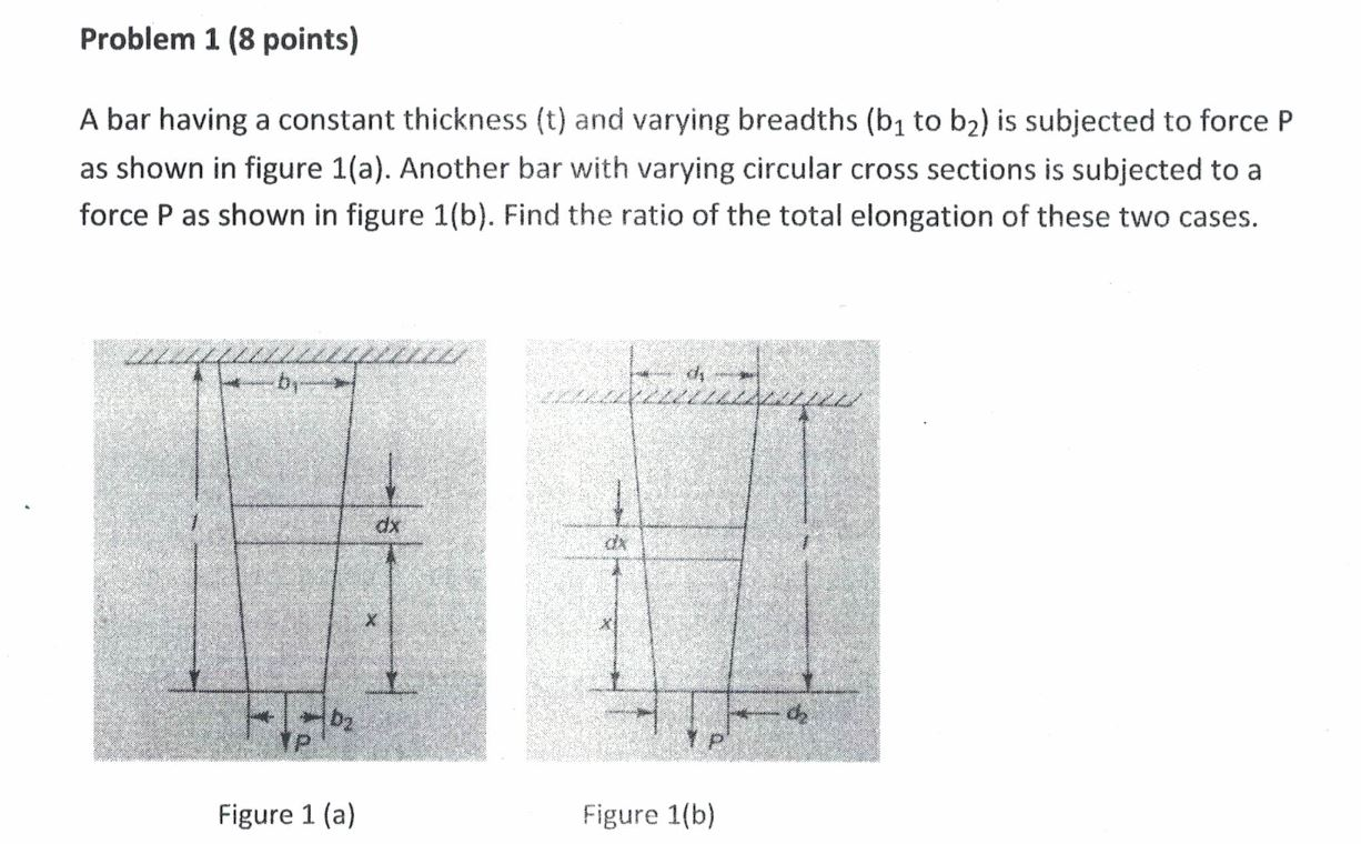 Solved Problem 1 (8 points) A bar having a constant | Chegg.com