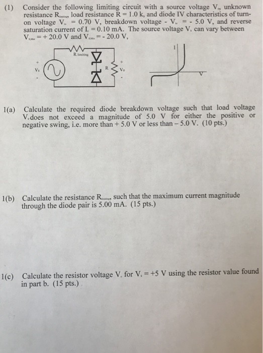 Solved Consider the following limiting circuit with a source | Chegg.com
