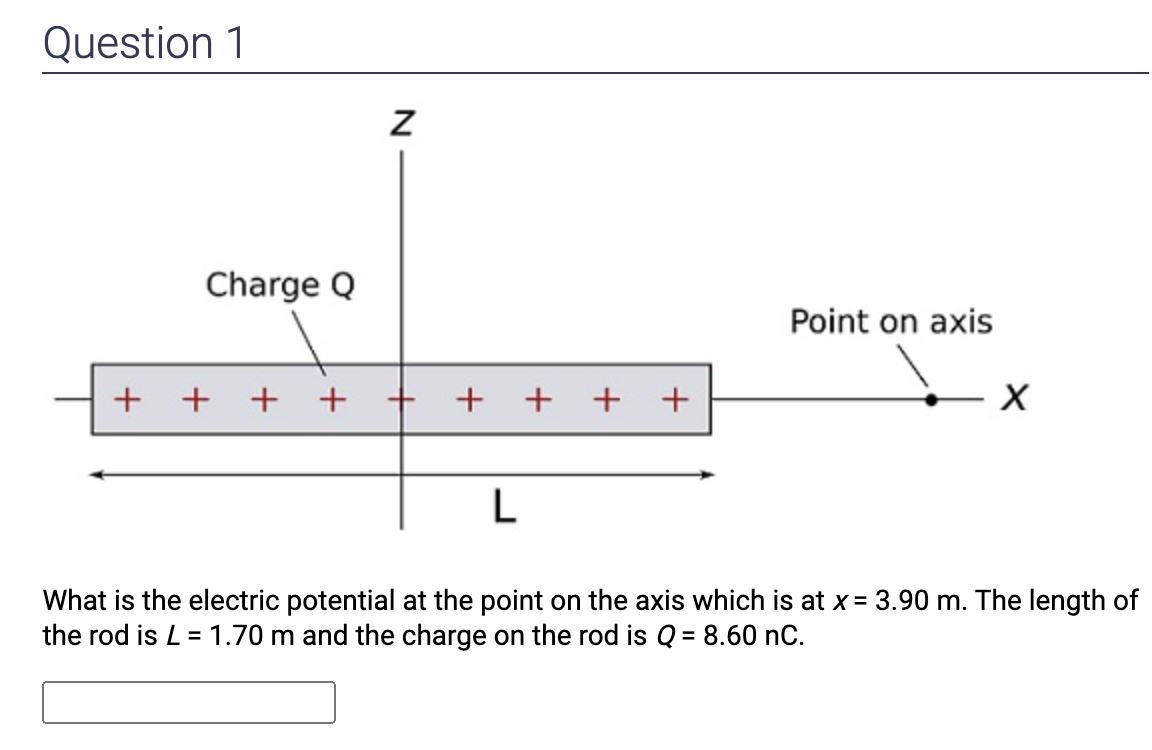 Solved Ouestion 1 What is the electric potential at the | Chegg.com