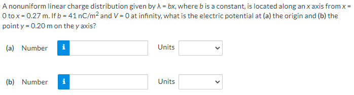Solved A nonuniform linear charge distribution given by | Chegg.com