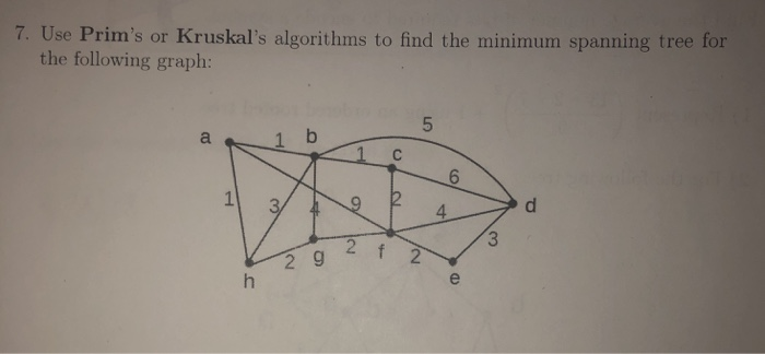 Solved 7. Use Prim's or Kruskal's algorithms to find the | Chegg.com