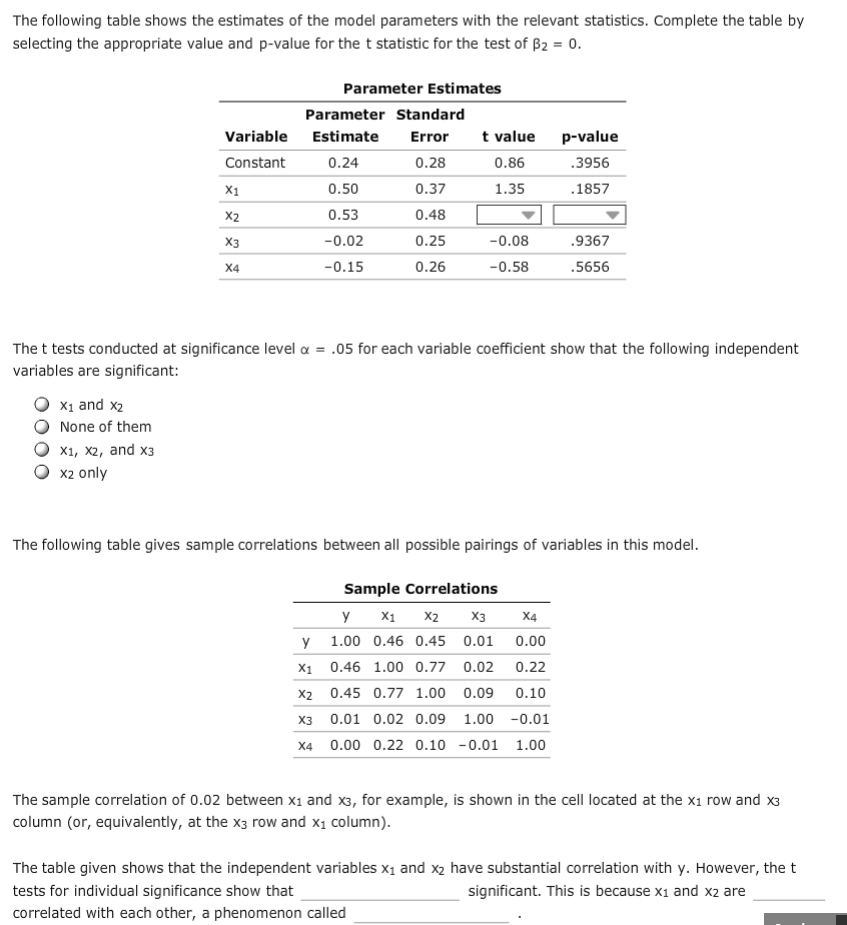 Solved Consider A Multiple Regression Model Of The Dependent