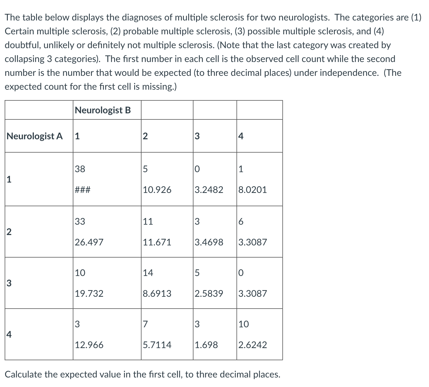 Solved 2. Out of the four diagonal cells, how many | Chegg.com