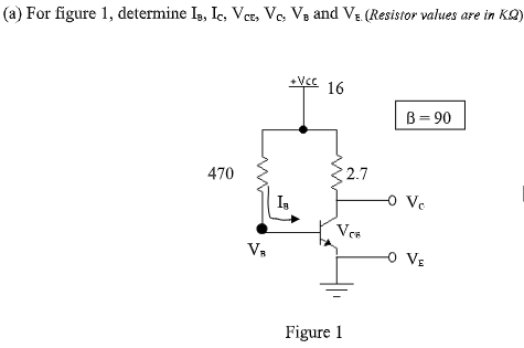 Solved (b) Draw the equivalent DC load line for figure 1. | Chegg.com