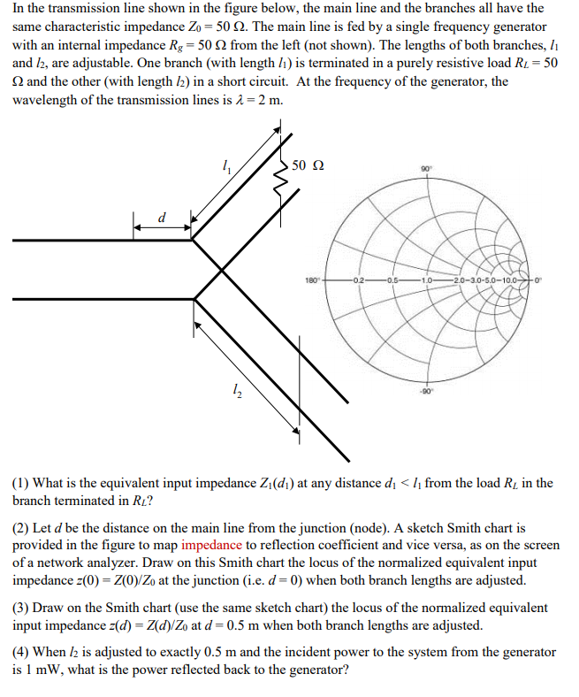 In the transmission line shown in the figure below, | Chegg.com