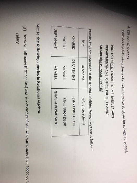 Solved 4. (20 points) Queries Consider the following sche ma | Chegg.com