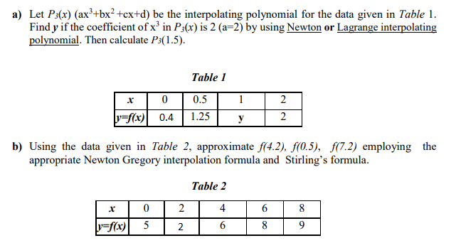 Solved a) Let P3(x)(ax3+bx2+cx+d) be the interpolating | Chegg.com