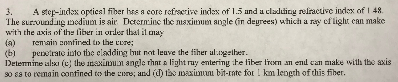 Solved A step-index optical fiber has a core refractive | Chegg.com