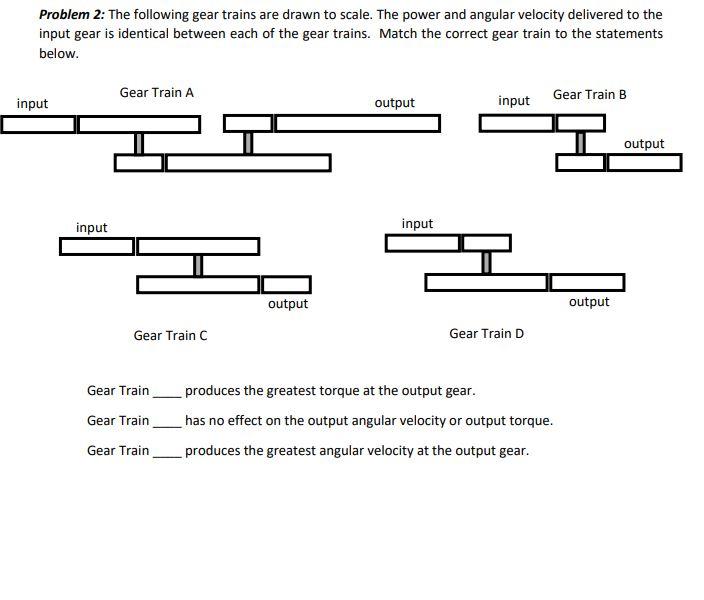 Solved Problem 2: The following gear trains are drawn to | Chegg.com