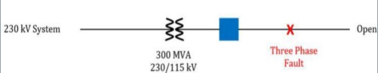 Solved A three-phase fault occurs at the 115 kV side of a | Chegg.com