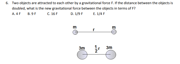 Solved 6. Two objects are attracted to each other by a | Chegg.com