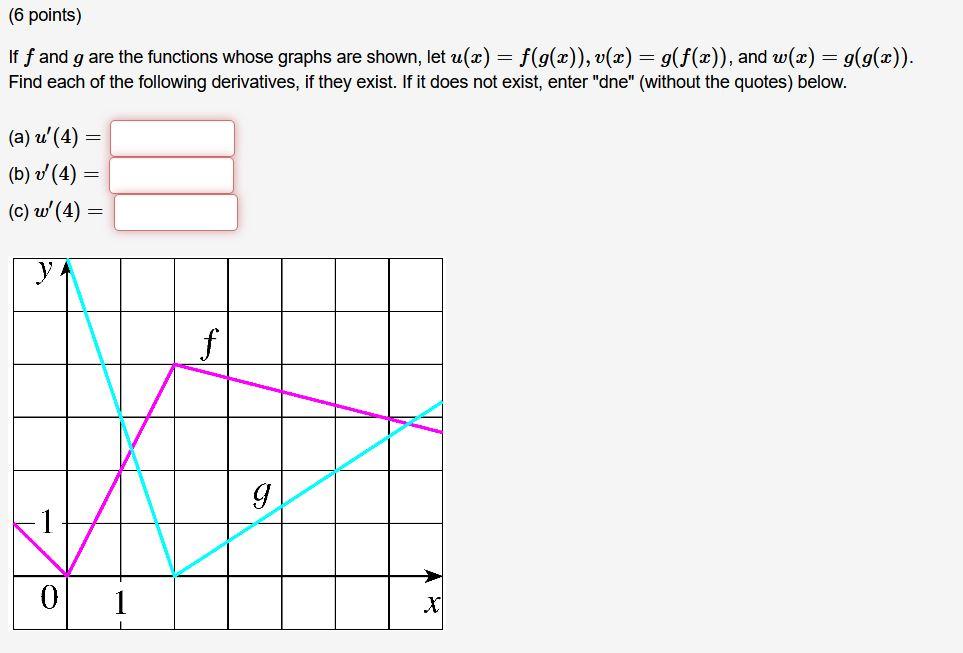 Solved (6 points) If f and g are the functions whose graphs | Chegg.com