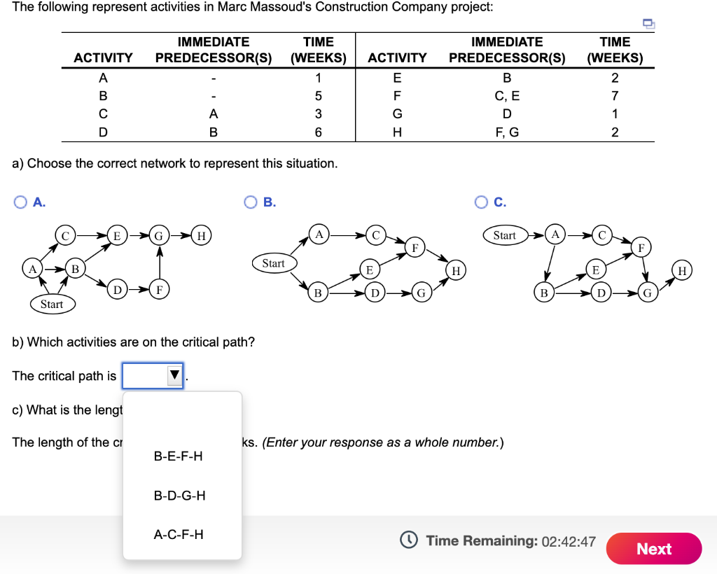 Solved a) Choose the correct network to represent this | Chegg.com