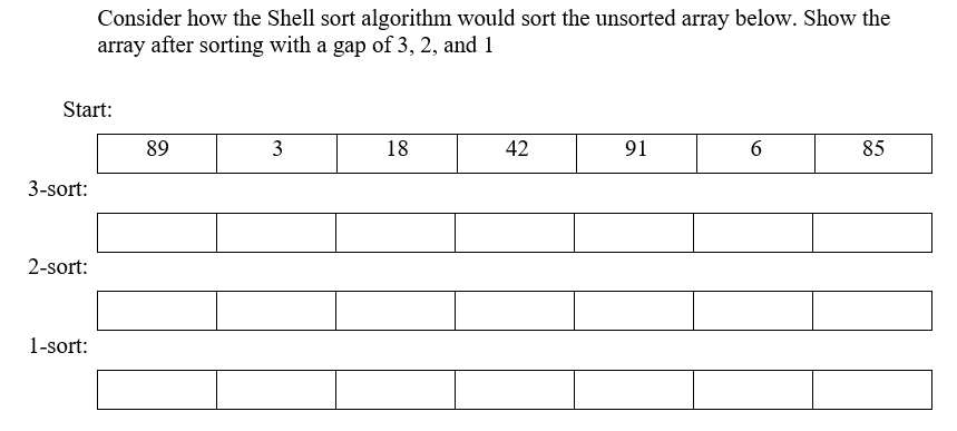Solved Consider how the Shell sort algorithm would sort the | Chegg.com