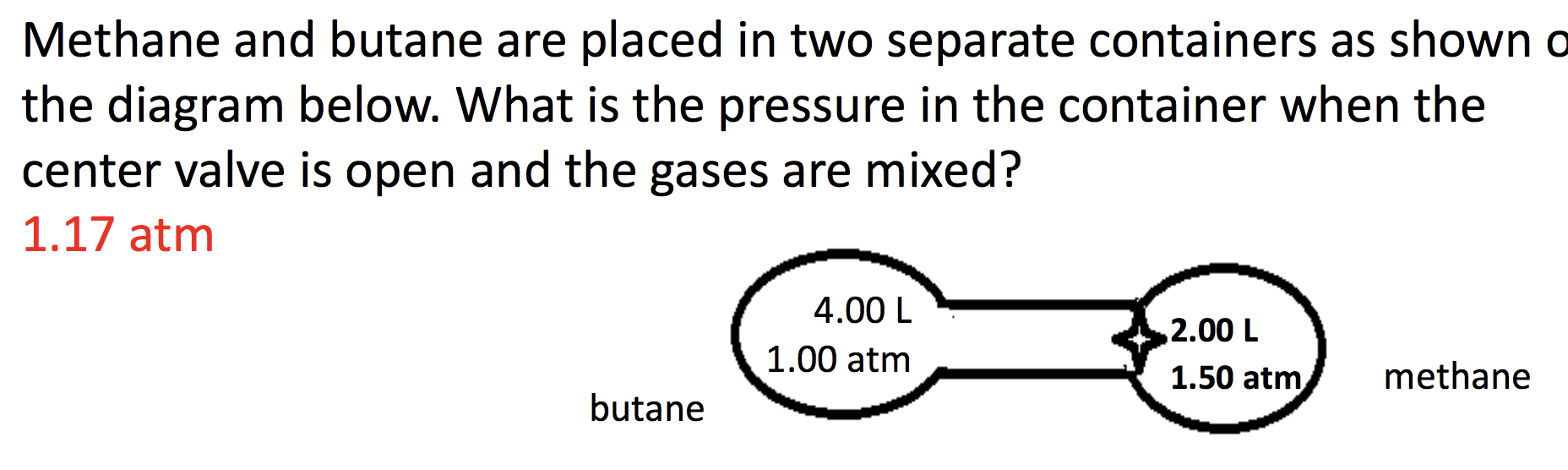 Solved Methane and butane are placed in two separate | Chegg.com