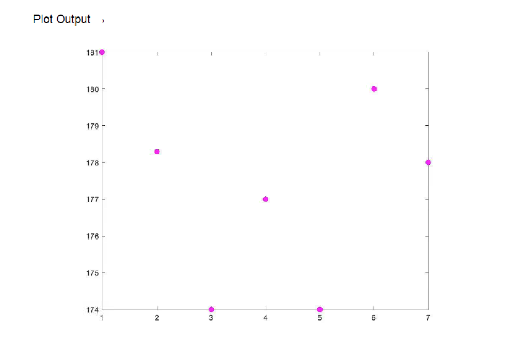 Function Name: kpop Inputs: 1. (struct) 1xN structure | Chegg.com