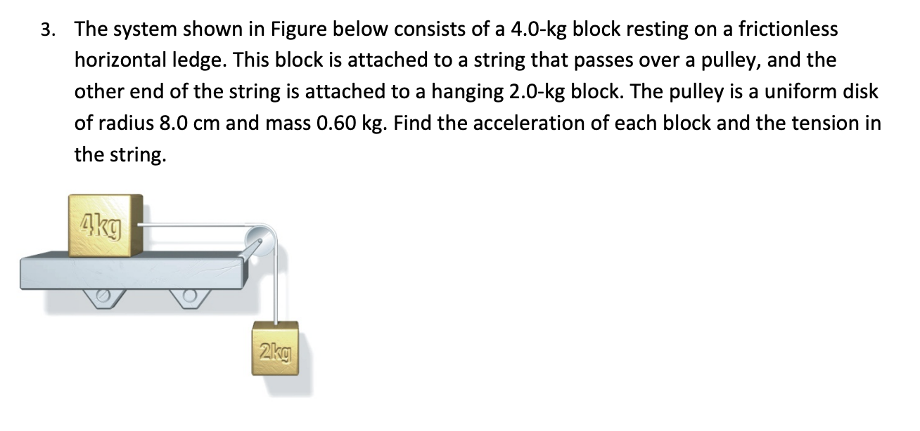Solved 3. The system shown in Figure below consists of a | Chegg.com