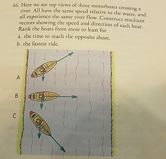 Solved 46. Here we see top views of three motorboats | Chegg.com