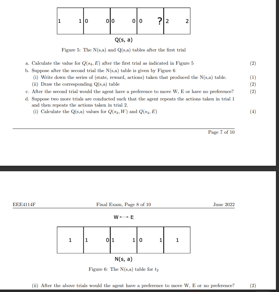 Solved Question 10: Reinforcement Learning [13 marks] You | Chegg.com