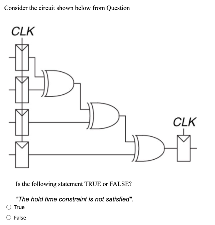 Solved Consider the circuit shown below from Question CLK Is | Chegg.com