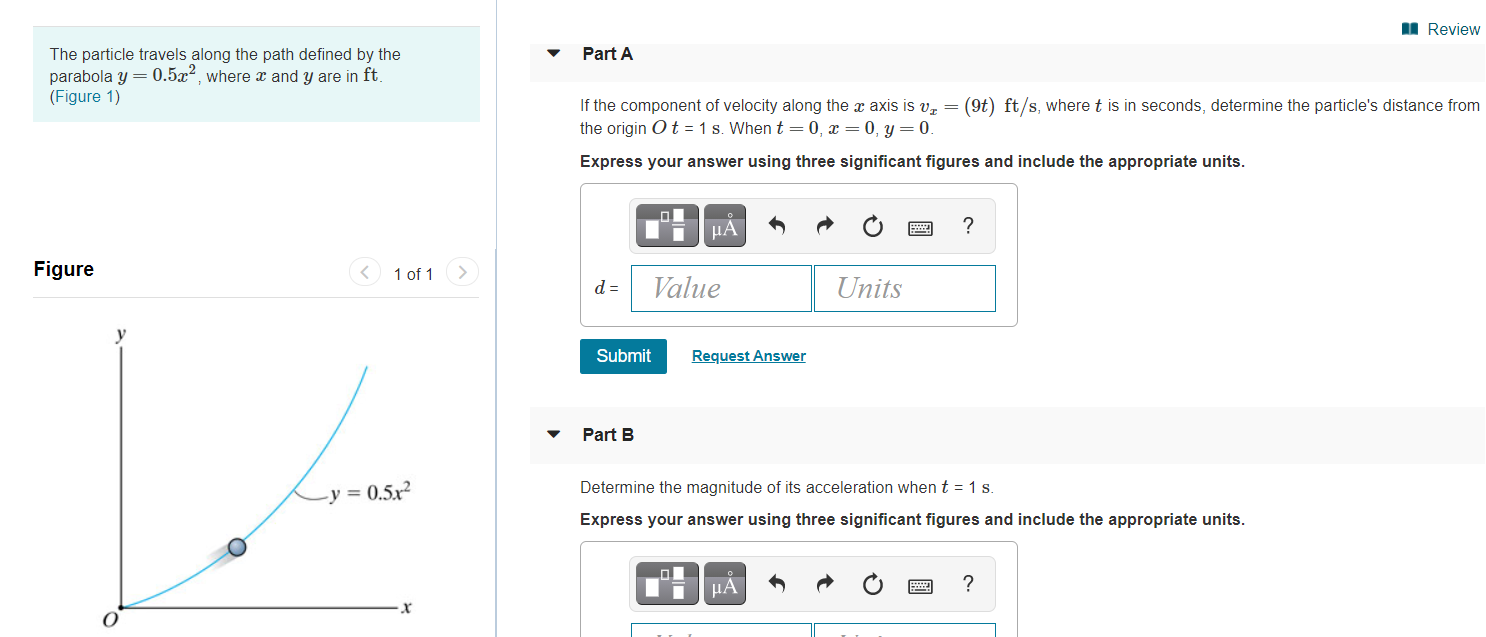 Solved 1 Review Part A The particle travels along the path | Chegg.com