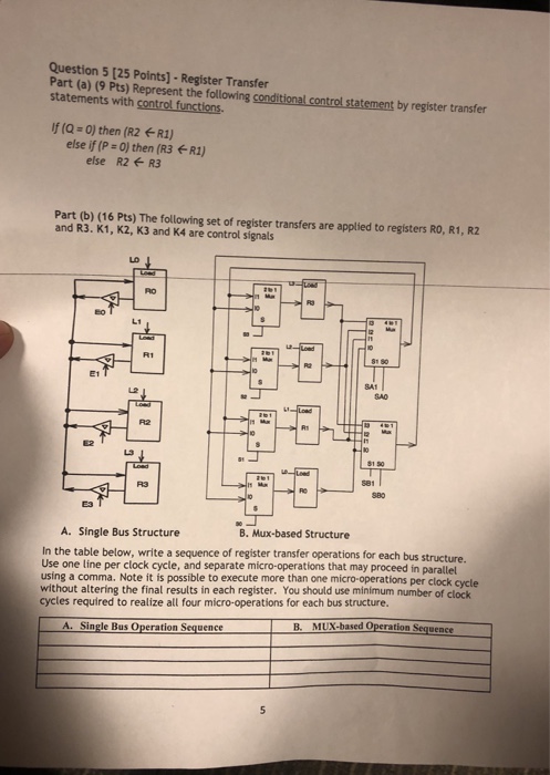 Solved Question 5 [25 Points]-Register Transfer Part (a) (9 | Chegg.com