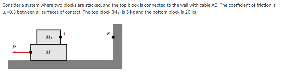 Solved Consider a system where two blocks are stacked, and | Chegg.com