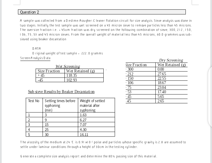 Question 2 A sample was collected from a | Chegg.com