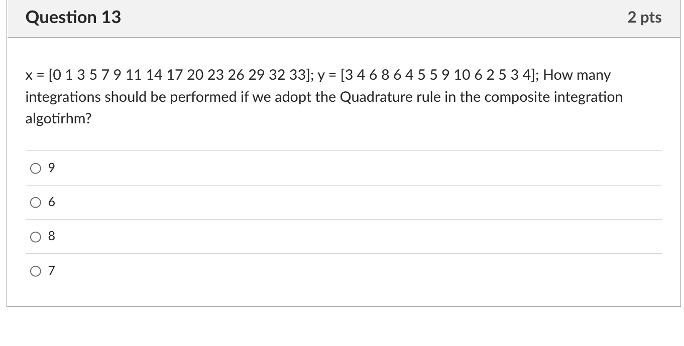 Solved Convert the following Decimal number 232 to Binary | Chegg.com