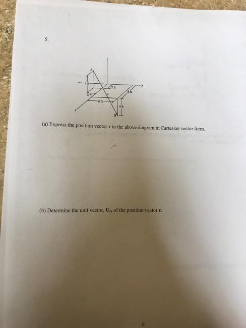 Solved 5 A Express The Position Vector R In The Above