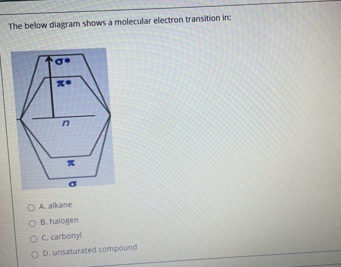 The below diagram shows a molecular electron | Chegg.com